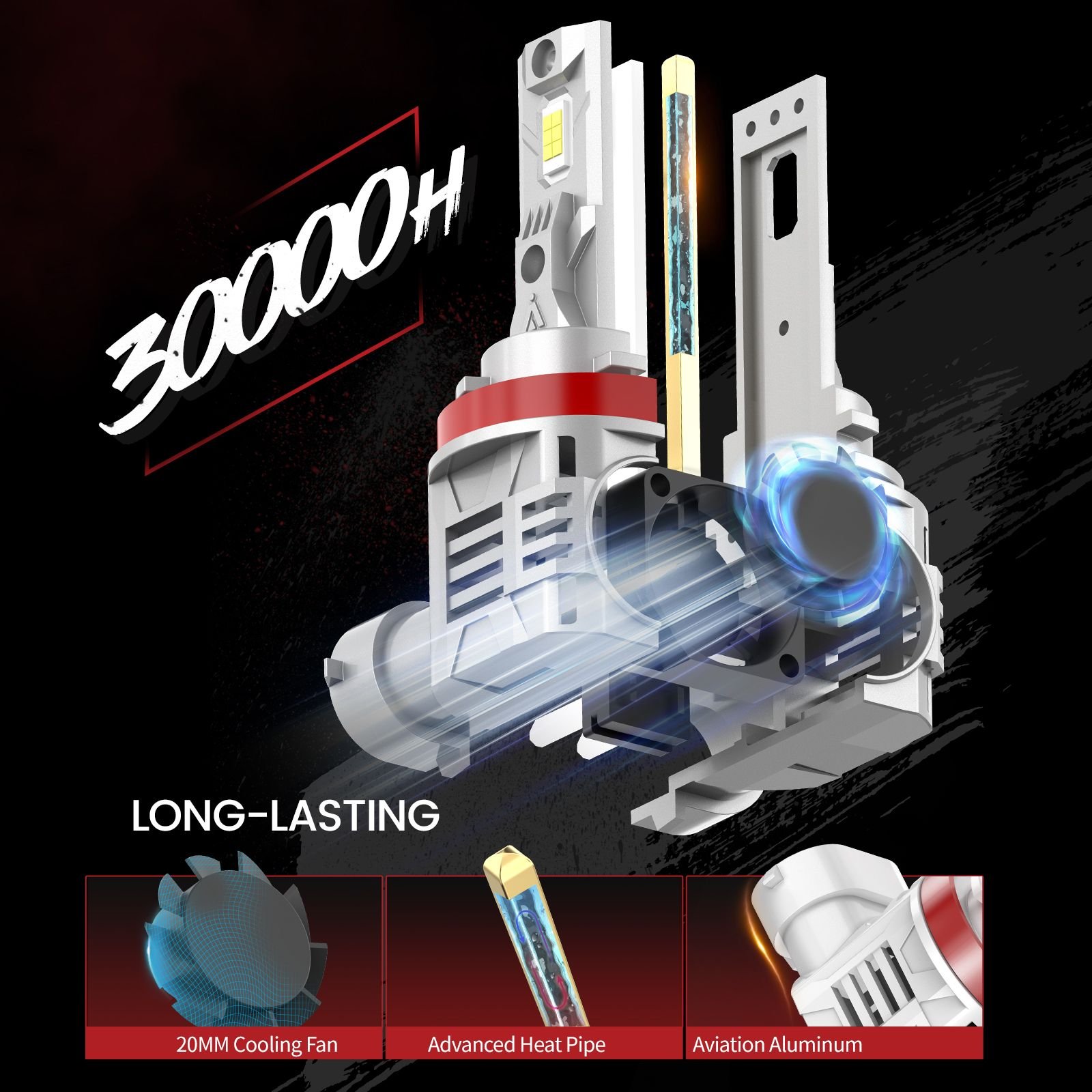 The Upgraded LED Solution for Halogen Headlights - Ford F150 Forum - Community of Ford Truck Fans