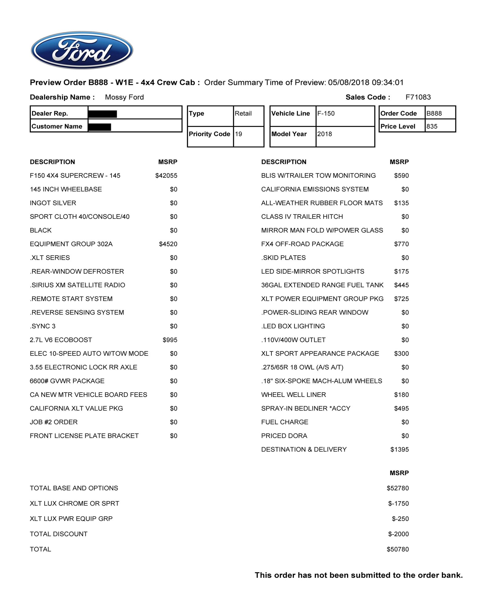 Just tell us your under invoice price paid. - Page 772 - Ford F150 ...