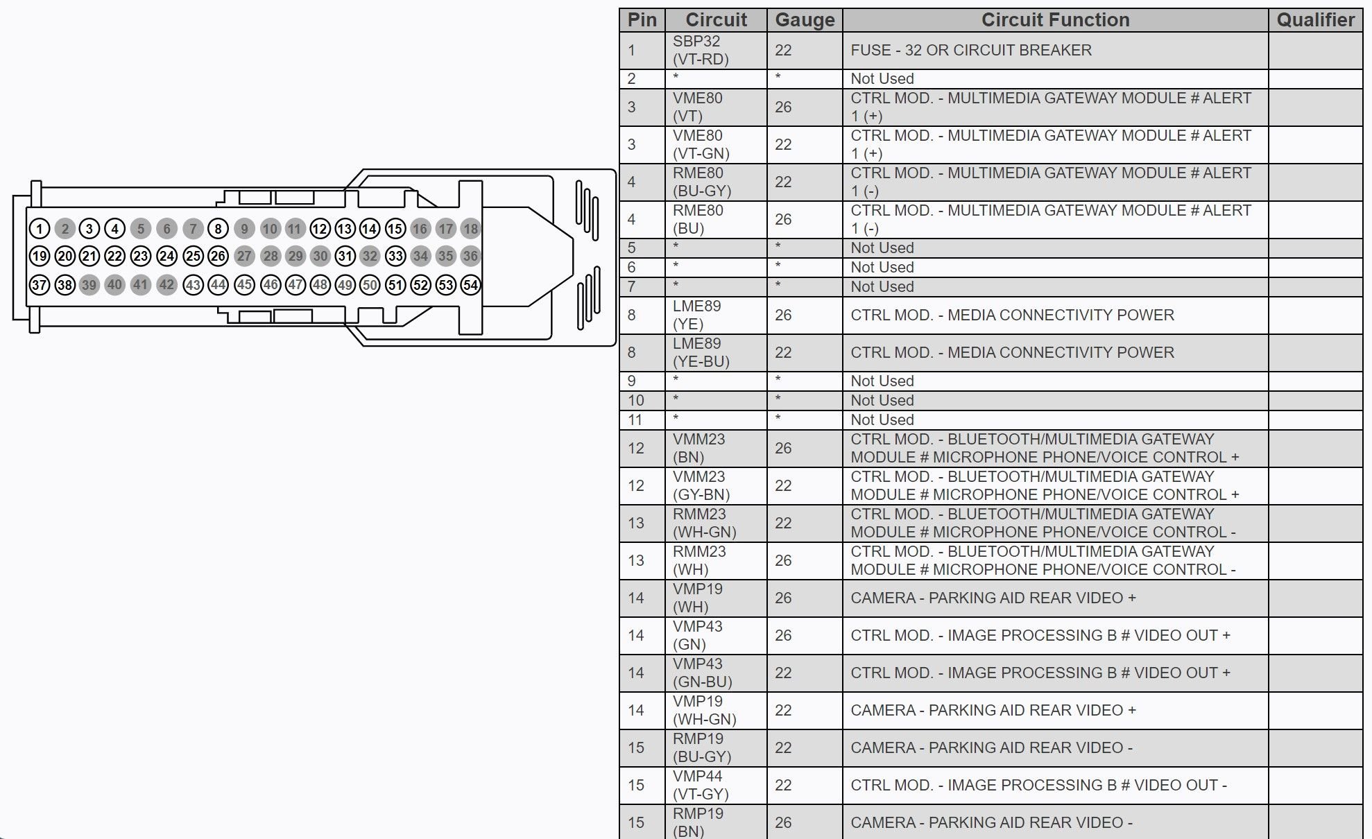 Upgrade issue w/19' HD ACM and factory Kicker Sub - Ford F150 Forum ...