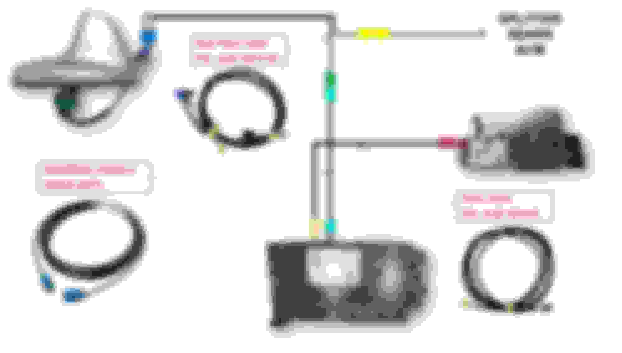 Sync Connect Retrofit (in any Ford). - Page 276 - Ford F150 Forum ...