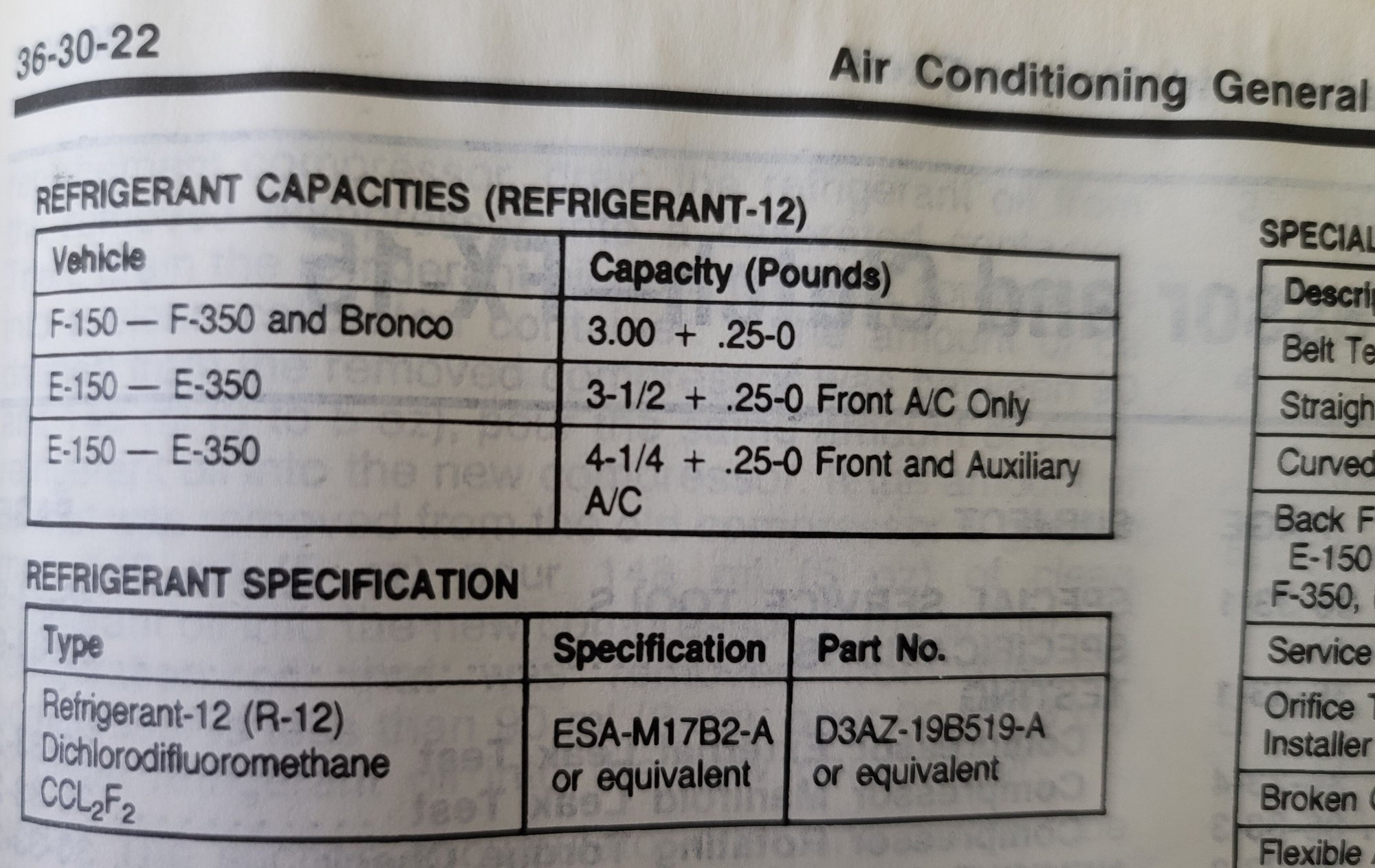 !990 refrigerant capacity sticker - Page 2 - Ford F150 Forum - Community of Ford Truck Fans