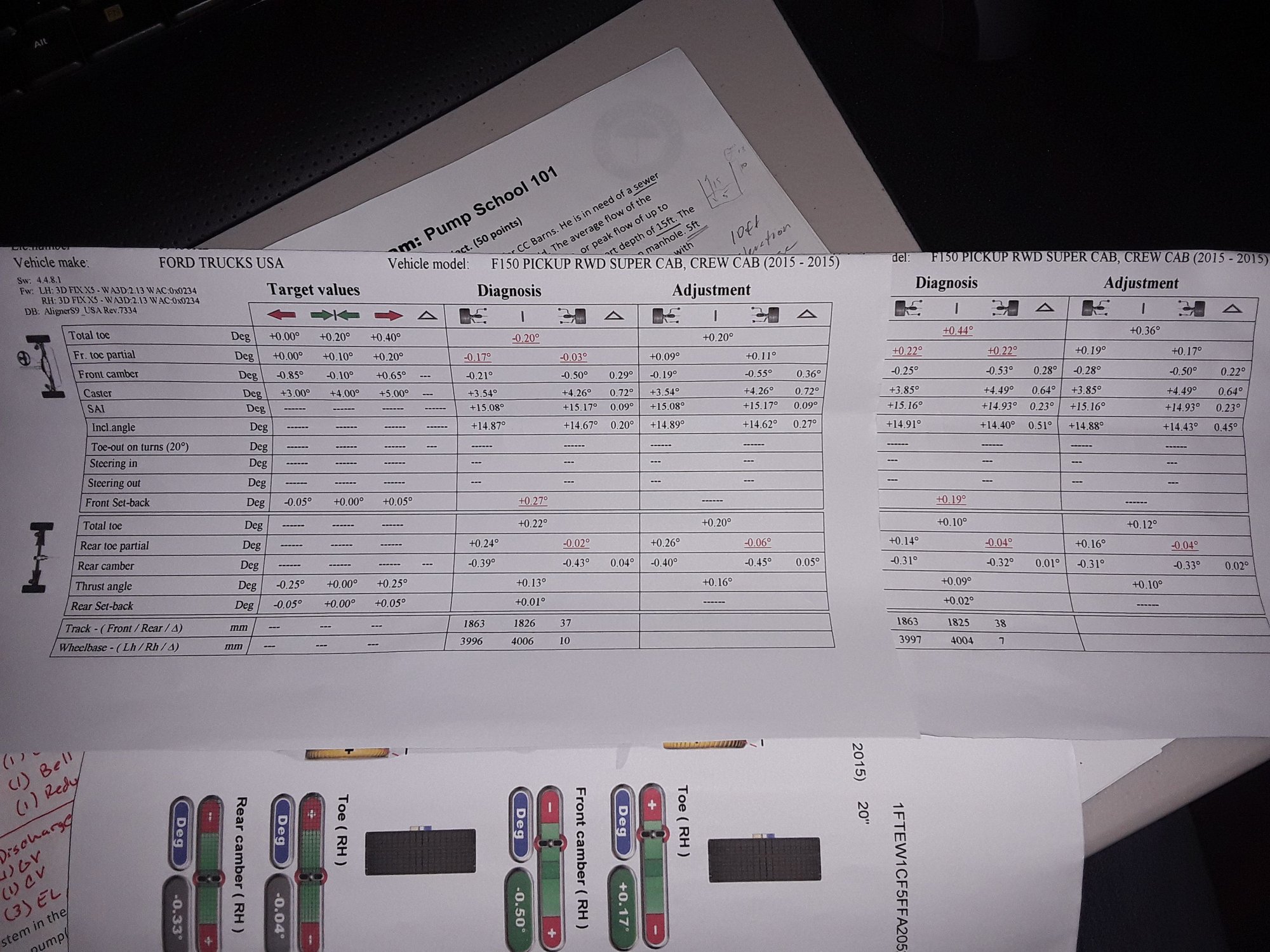 2015 Factory Alignment Specs? - Page 3 - Ford F150 Forum - Community of ...
