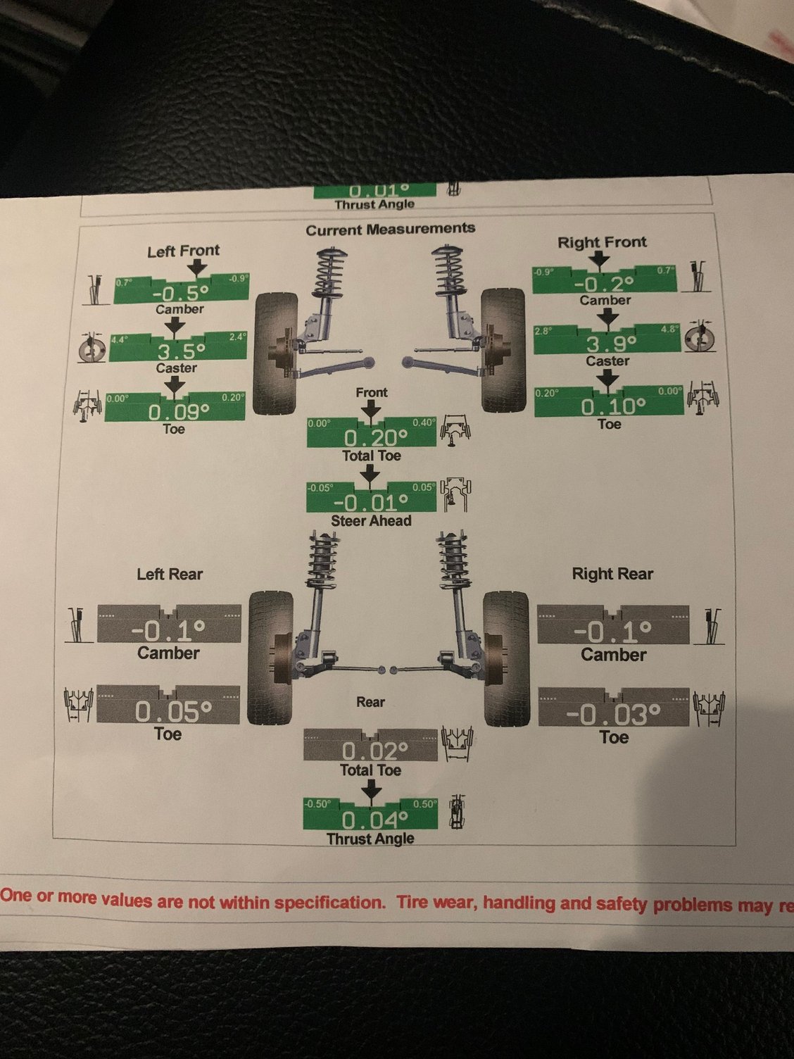 2020 F150 4x4 wandering on road - Ford F150 Forum - Community of Ford ...