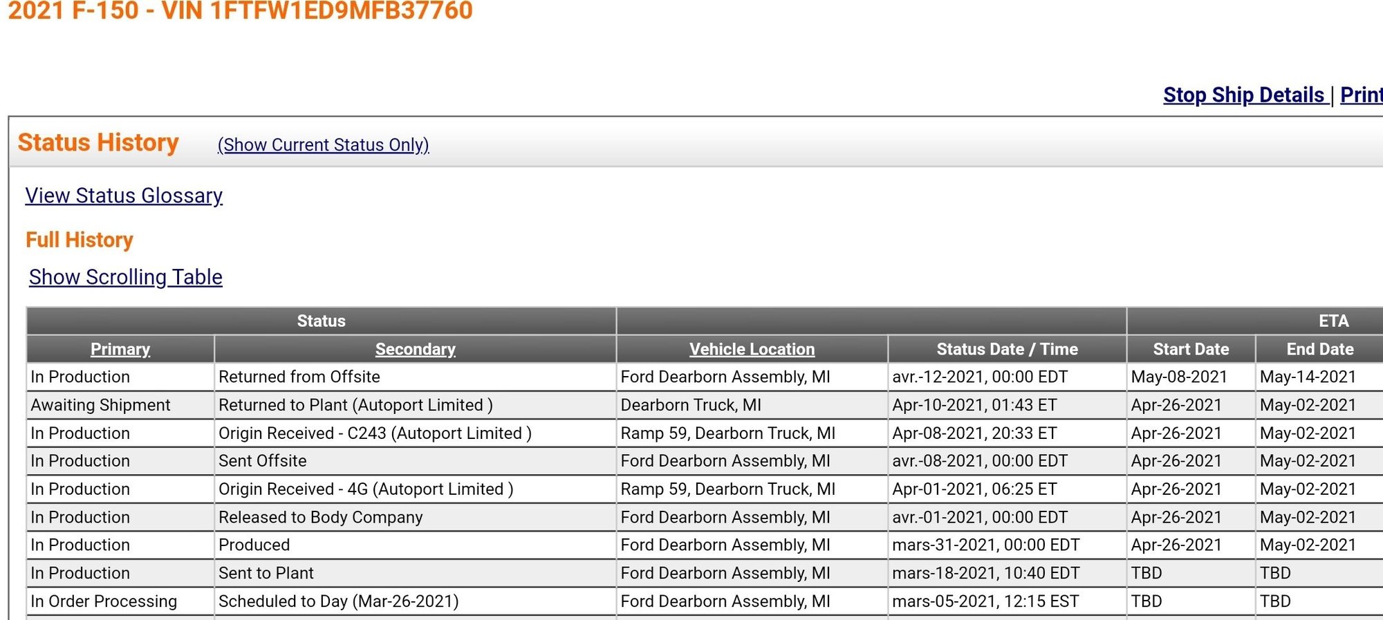 Who has actually ordered a 21 post here and the tracking begins - Page ...