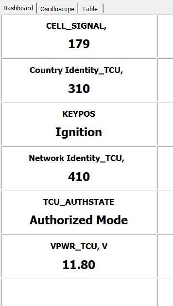 Sync Connect Retrofit (in any Ford). - Page 64 - Ford F150 Forum ...