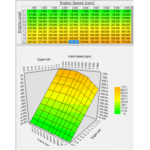 TL Tech Custom Tuning + BOOSTane = EPIC - Ford F150 Forum - Community ...