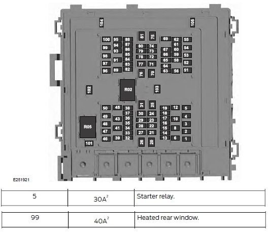 2019 rear defroster not working - Ford F150 Forum - Community of Ford ...
