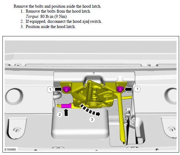 False alarms and Alarm Triggered messages in Ford Pass - Ford F150 ...