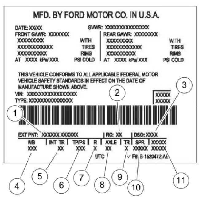 2016 XL v8 RWD - Ford F150 Forum - Community of Ford Truck Fans