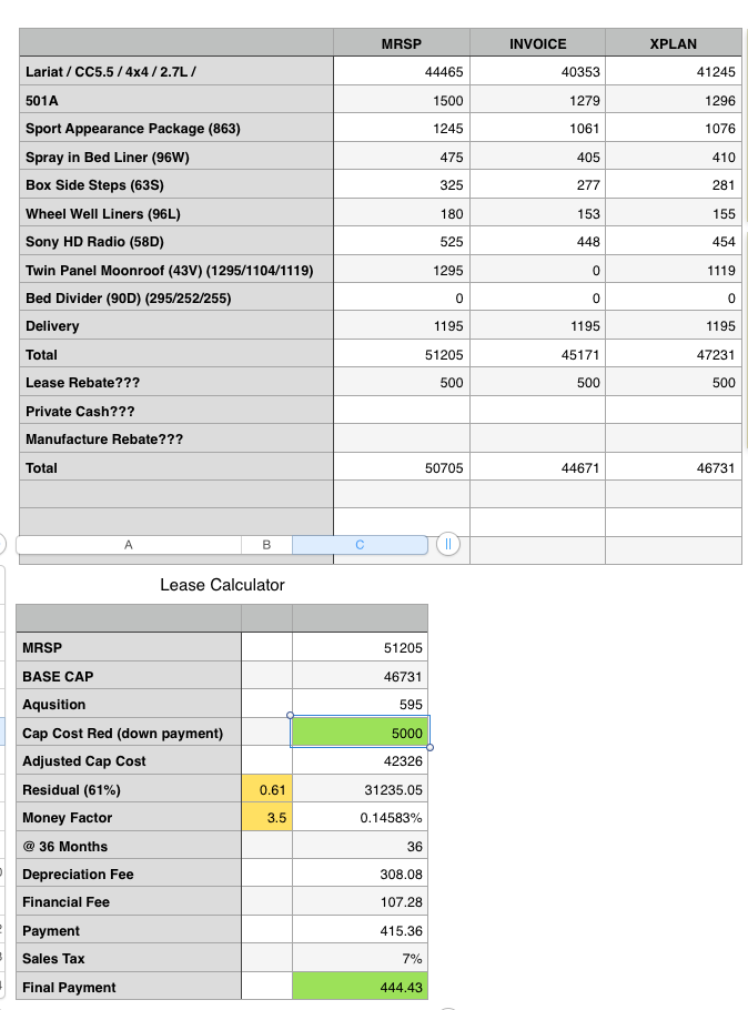 Lease Residual Value and Money Factor? - Page 3 - Ford F150 Forum ...