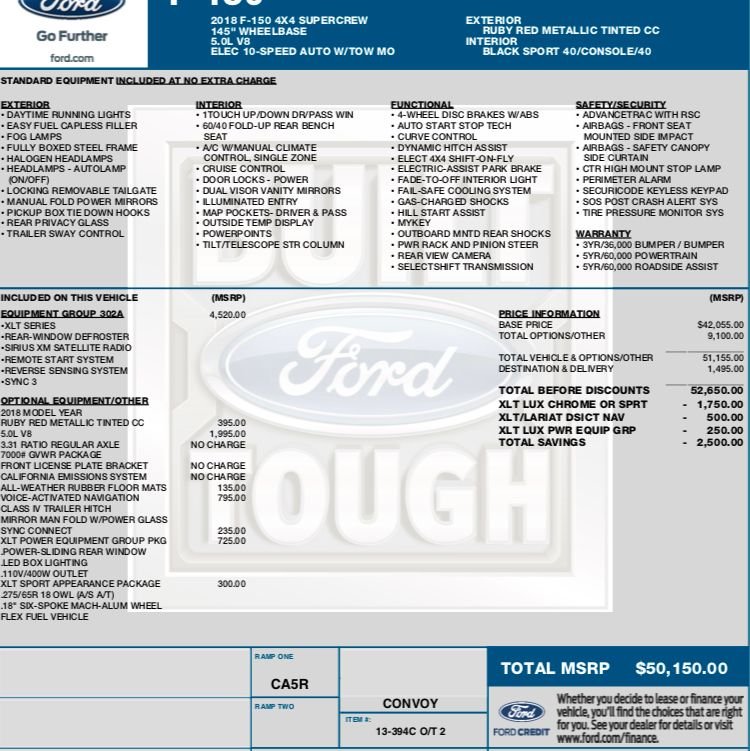 Just tell us your under invoice price paid. - Page 846 - Ford F150 ...