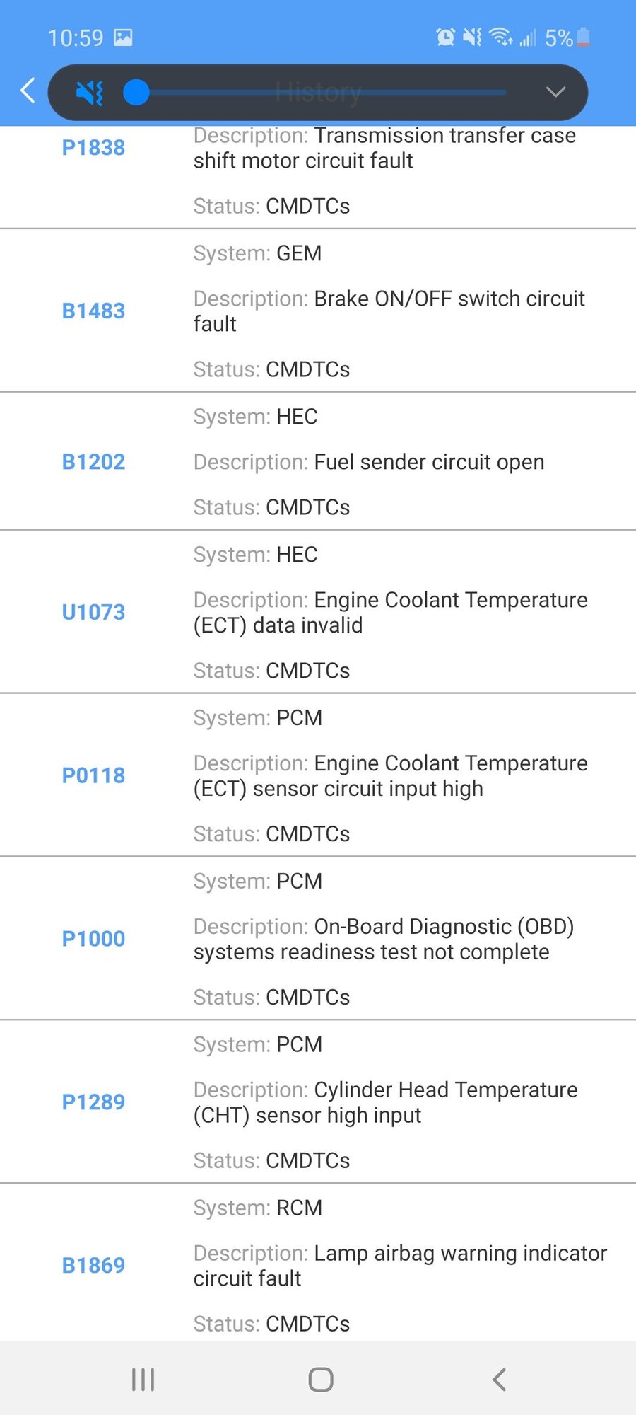 Please help pulling 11 codes!!! - Ford F150 Forum - Community of Ford ...