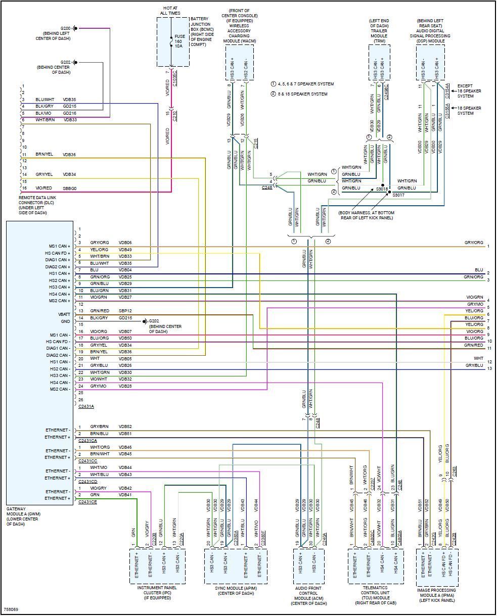 Computer modules - Gateway Module - Ford F150 Forum - Community of Ford ...