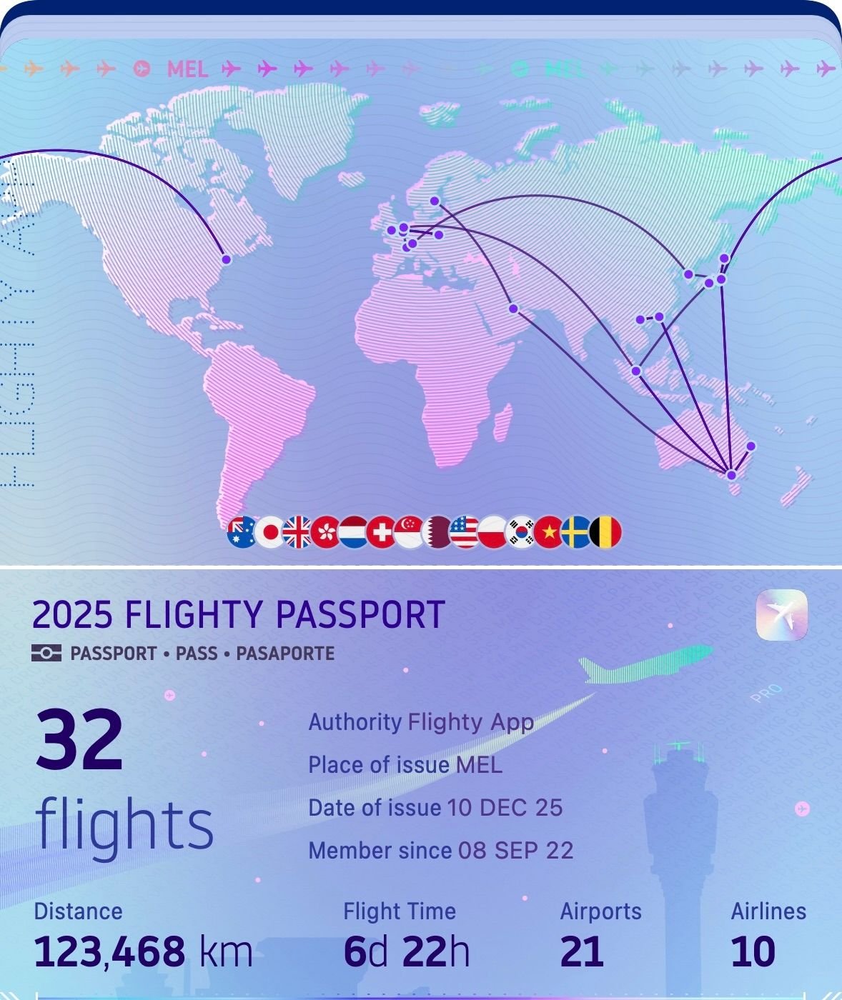 Wrapping Up 2025 | Flight Stats Thread - Page 3 - FlyerTalk Forums