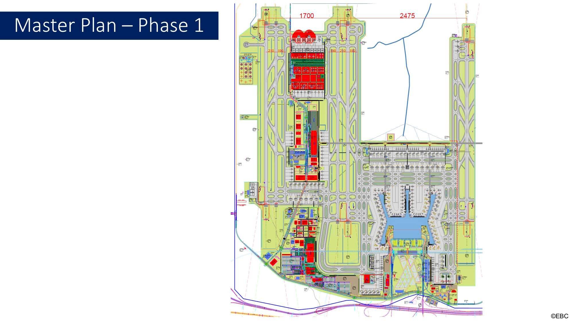 Istanbul Airport Map