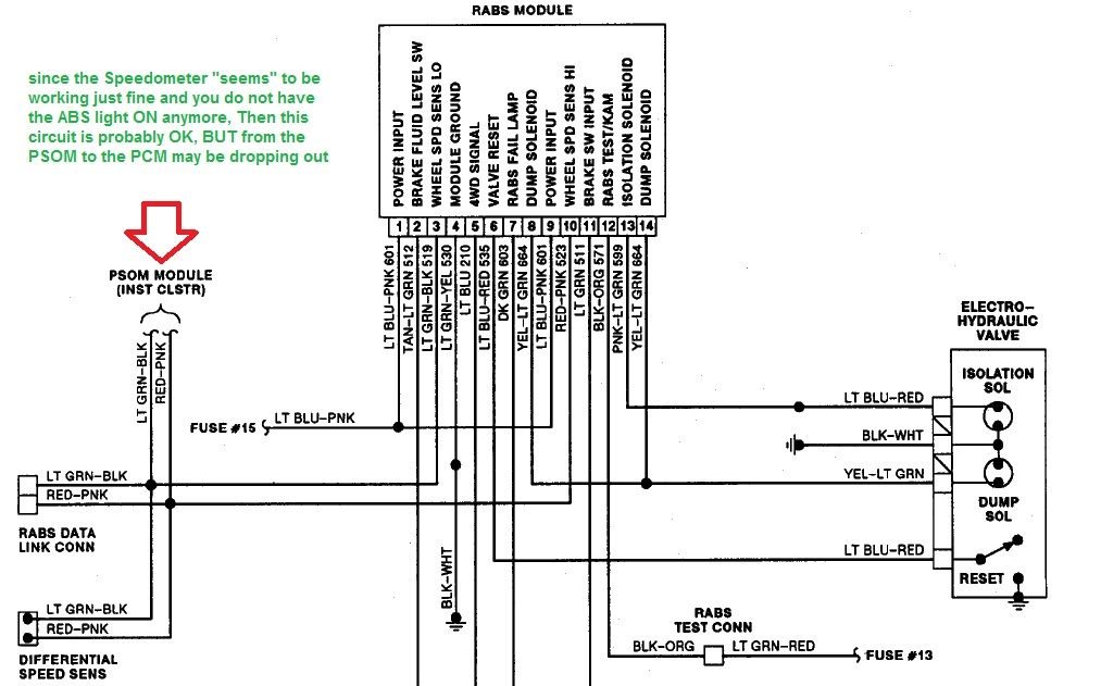 E4od Code 29 - Ford Truck Enthusiasts Forums