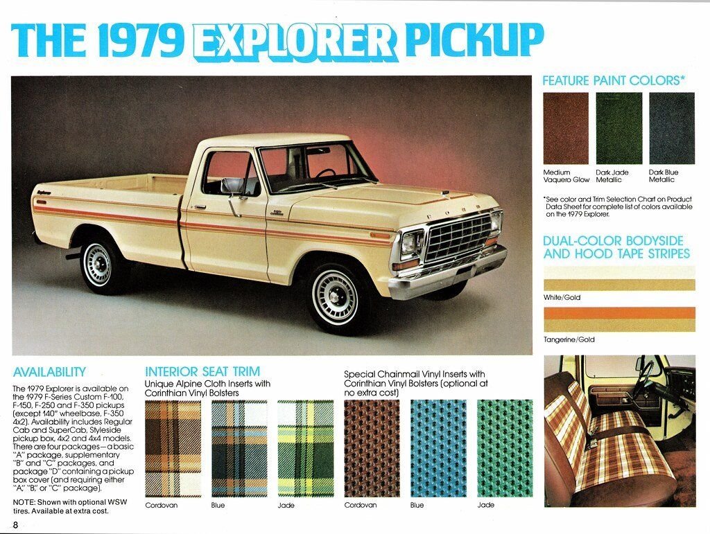 1979 Ford Explorer - Ford Truck Enthusiasts Forums