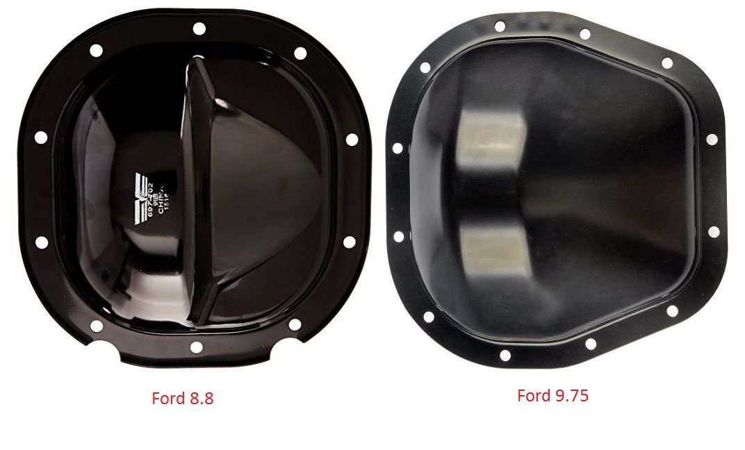 Ring Gear Sizing - Ford Truck Enthusiasts Forums