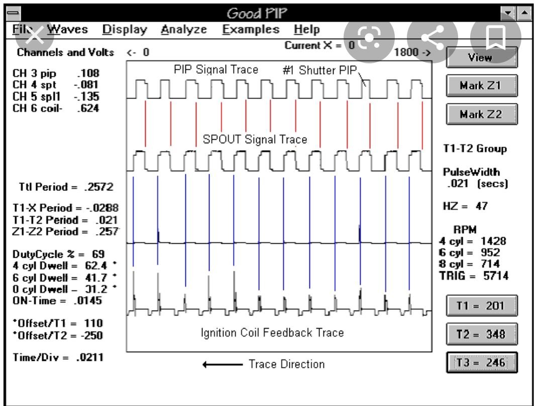 Anyone Has EEC-IV Testing Procedure? - Ford Truck Enthusiasts Forums