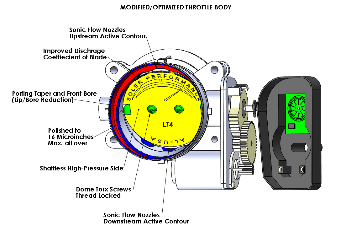 Soler Performance Throttle Body! - CorvetteForum - Chevrolet Corvette ...