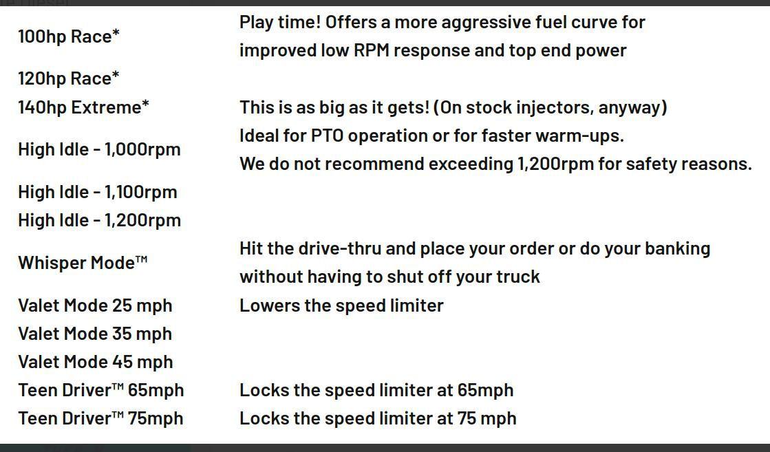 PHP Hydra installation question - Ford Truck Enthusiasts Forums