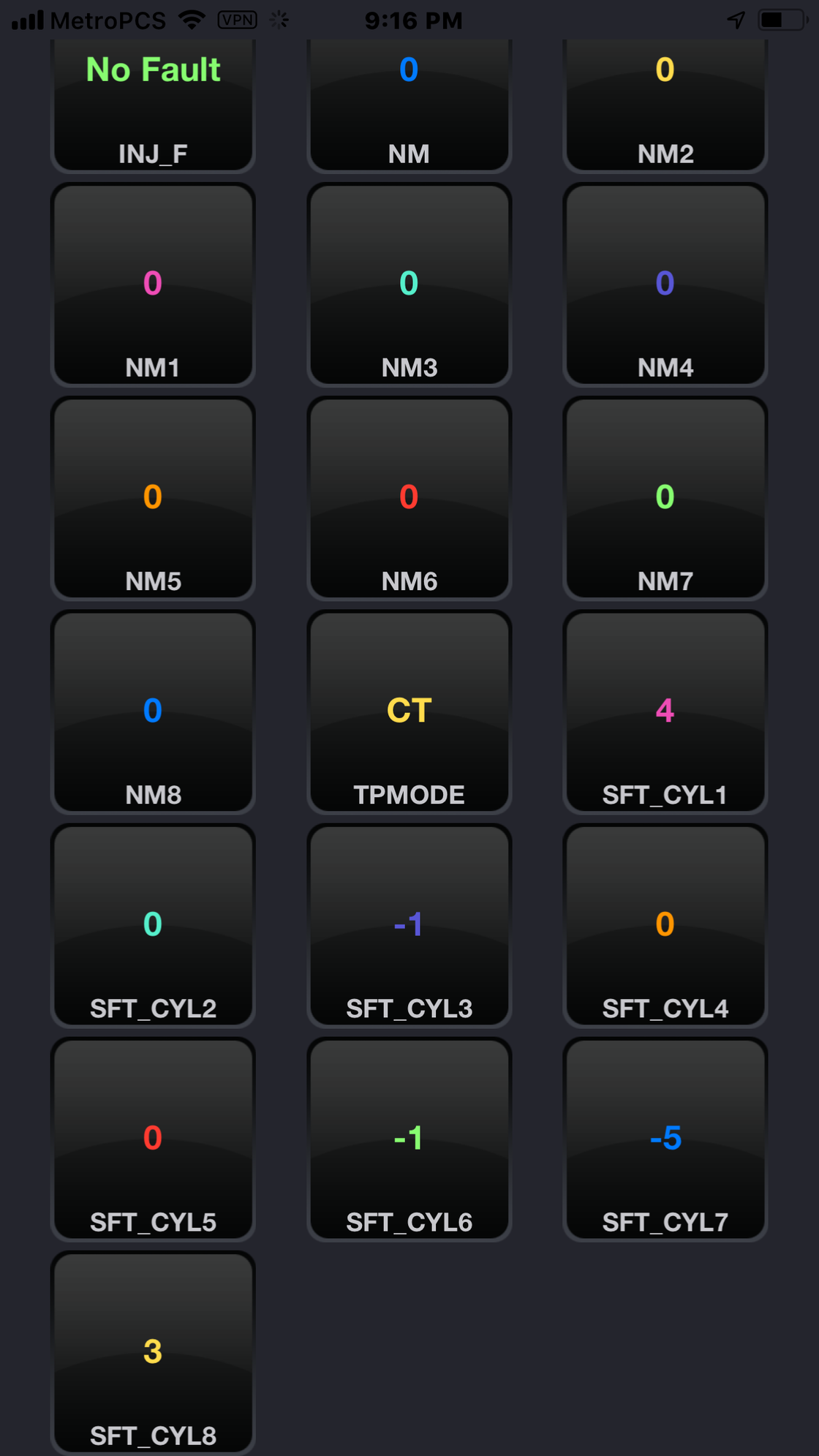 Typical PID values? - Ford Truck Enthusiasts Forums