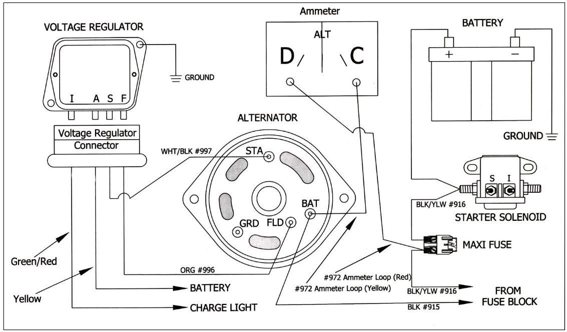 Battery charging system/electrical - Ford Truck Enthusiasts Forums
