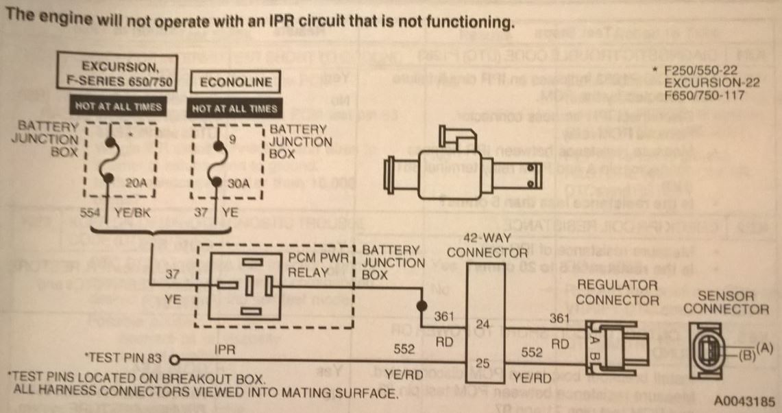 Plugs and Connector measurements and/or drawings? - Ford Truck ...