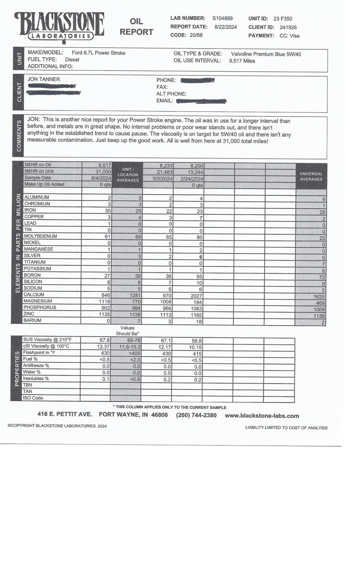 Fuel Dilution - Ford Truck Enthusiasts Forums