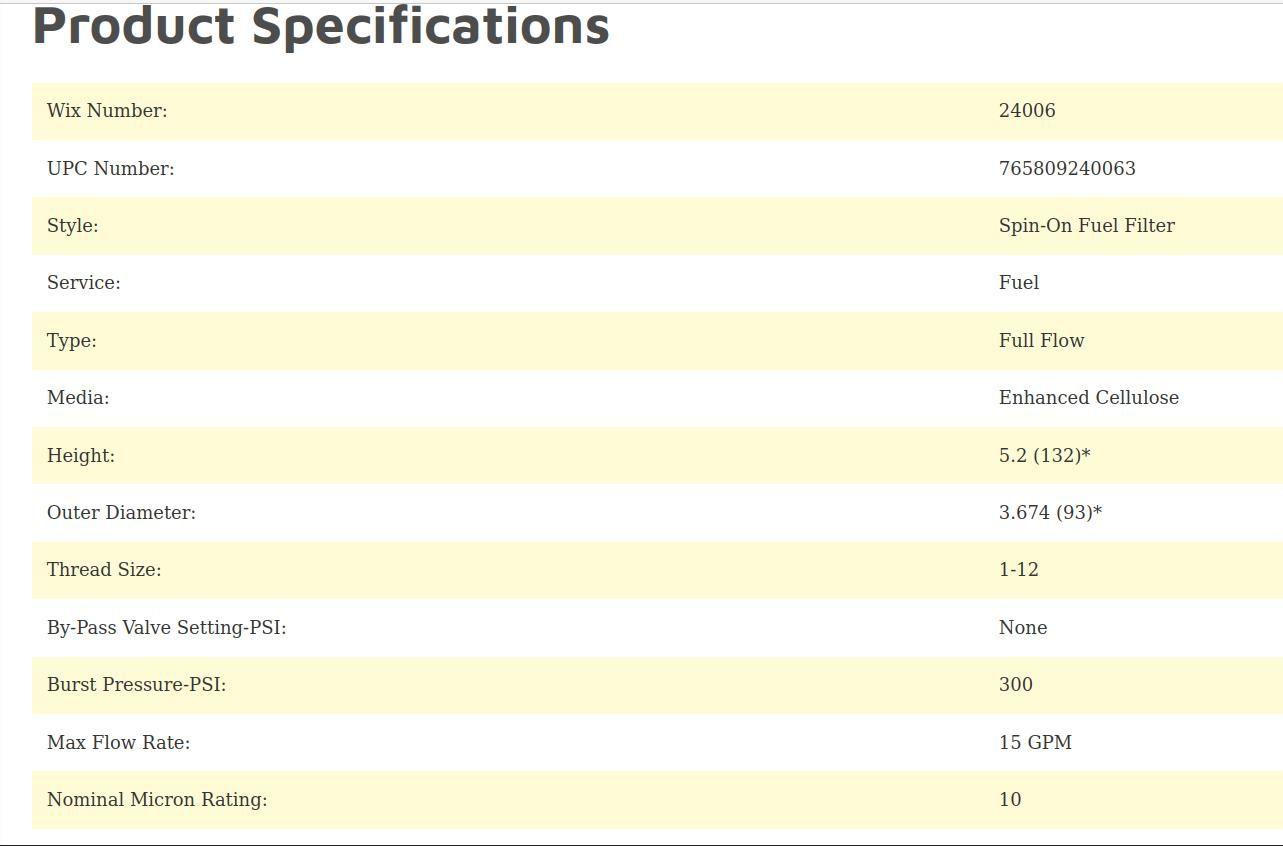 Hutch Mod and Pre Pump Filtration - Ford Truck Enthusiasts Forums