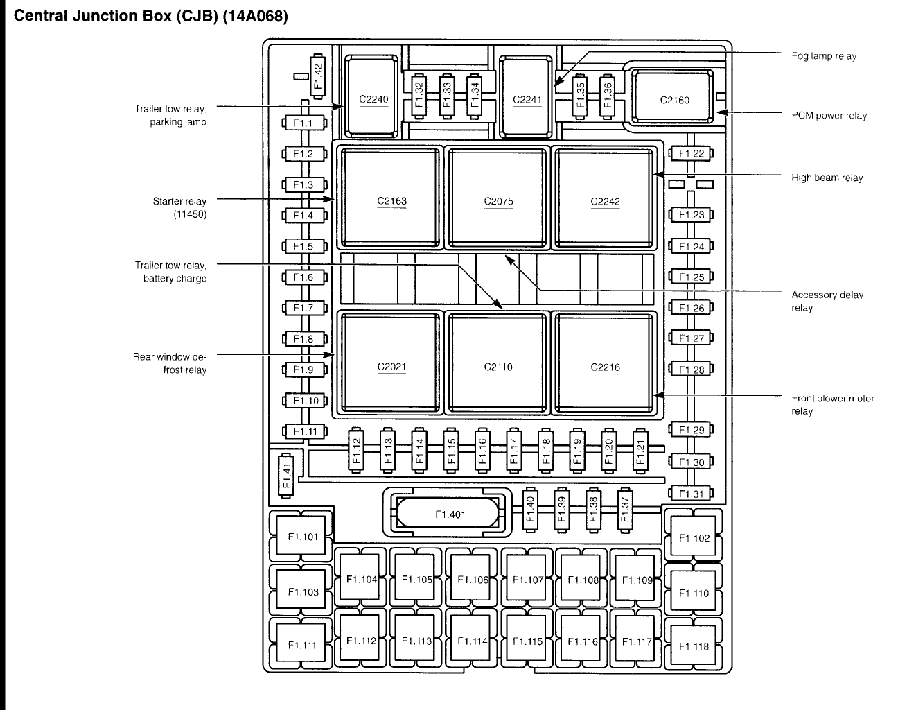 05 Expedition Rear Window Defrost - Ford Truck Enthusiasts Forums