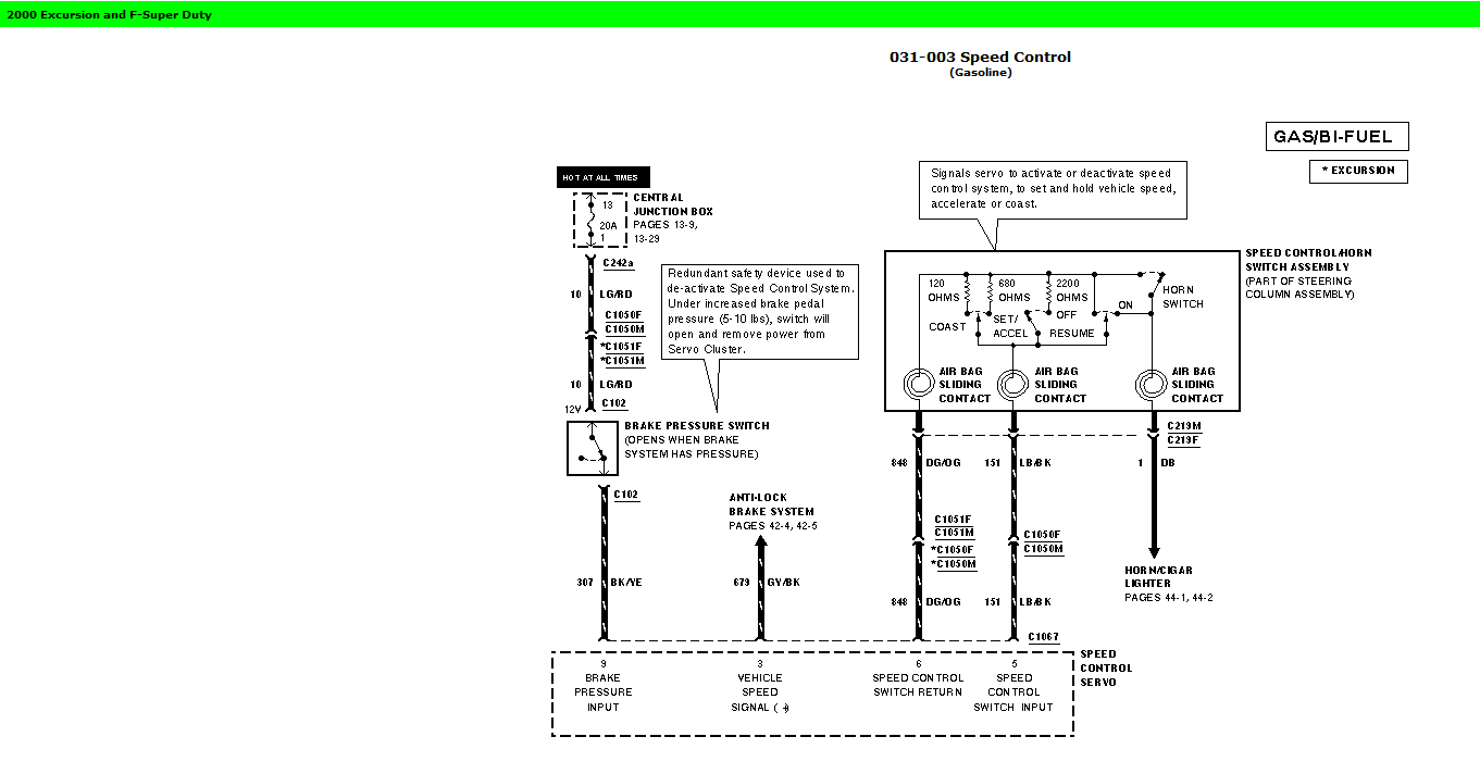 Cruise, ABS non op - Ford Truck Enthusiasts Forums