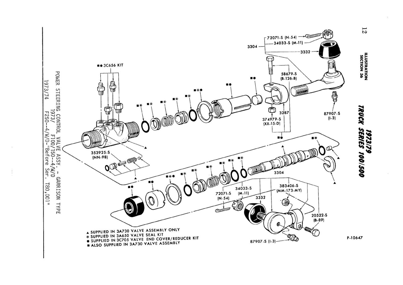 Garrison control valve - Ford Truck Enthusiasts Forums