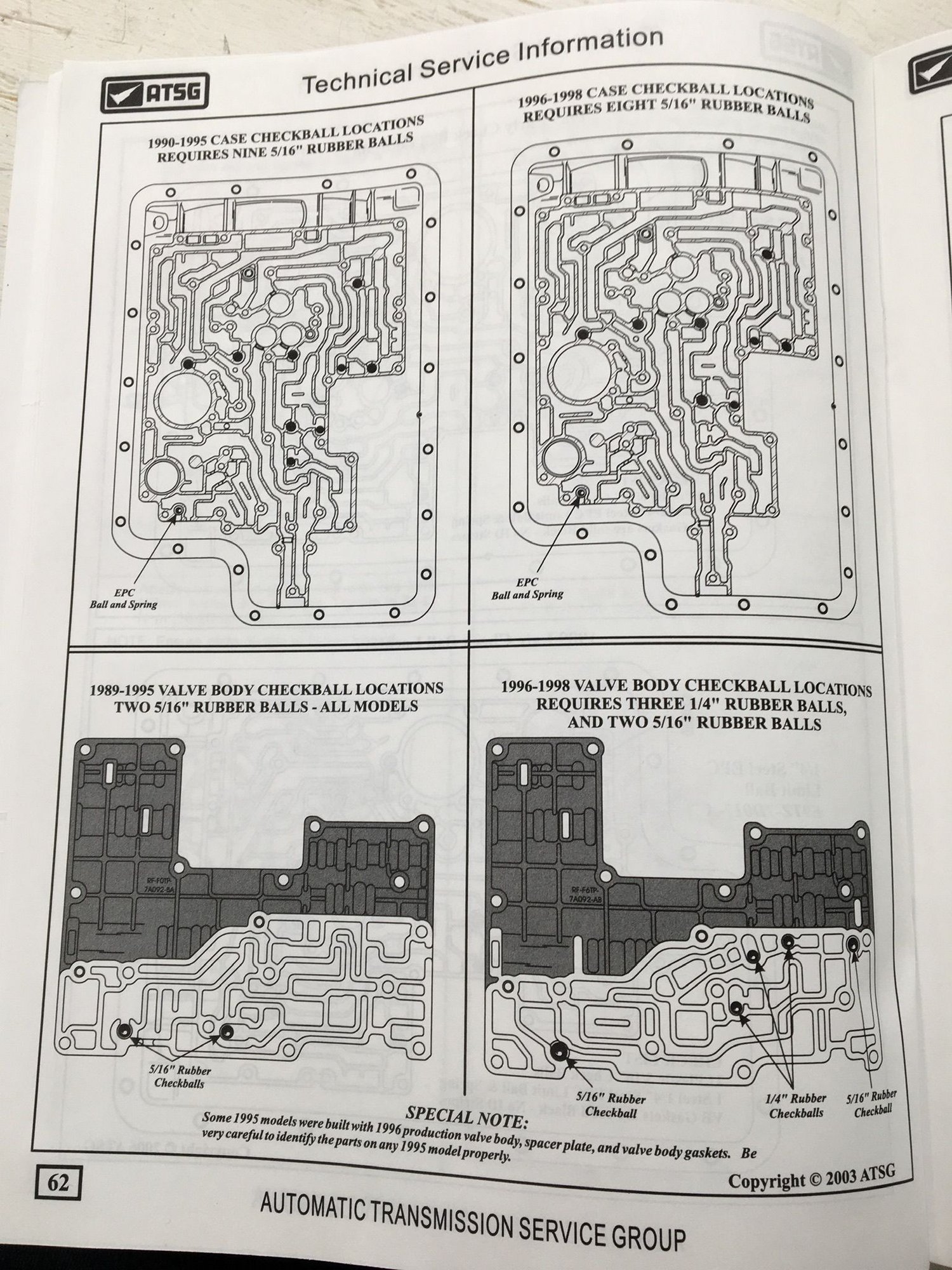 E4od Check Steel Ball - Ford Truck Enthusiasts Forums