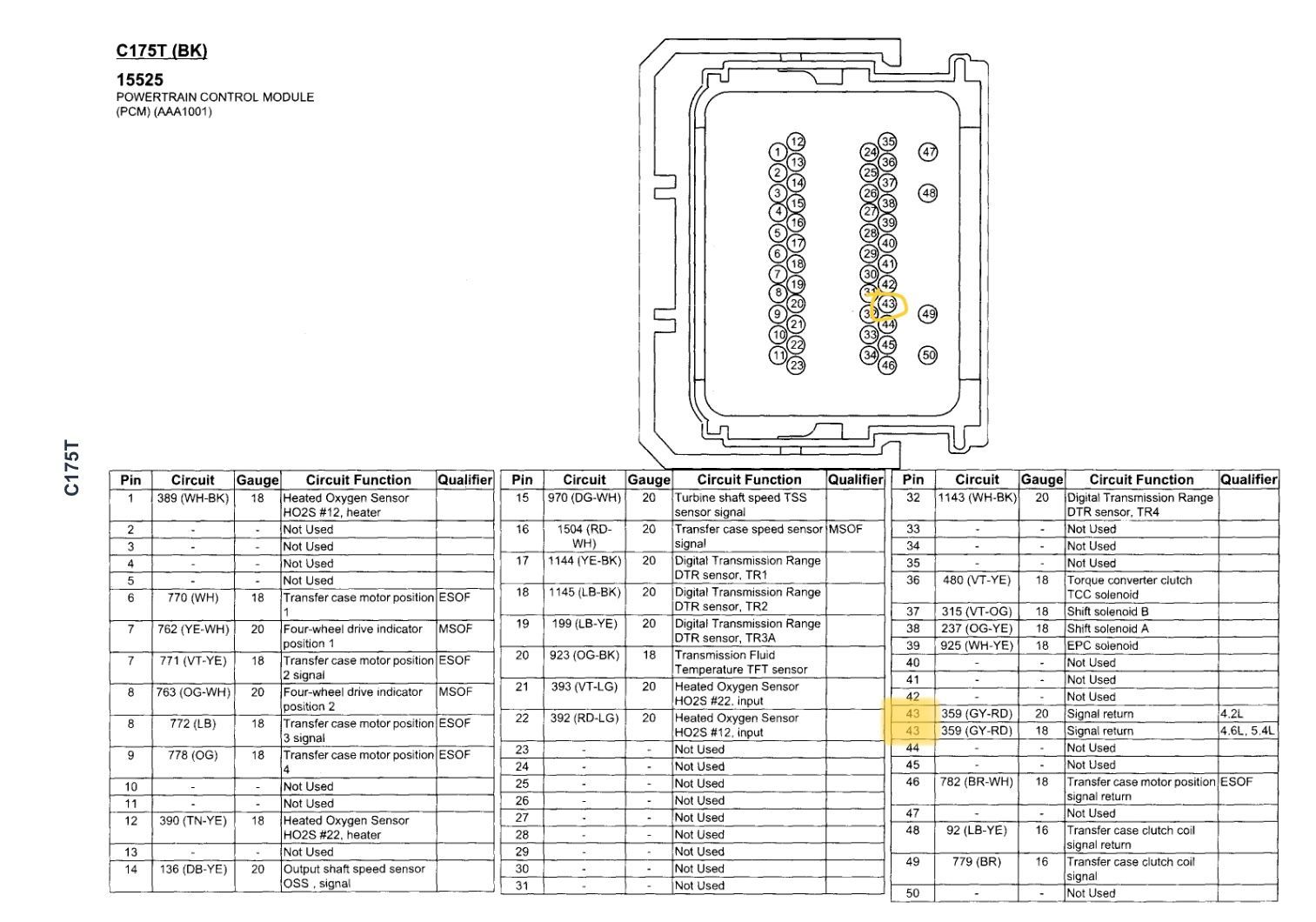 Intermittent P0161, P0141, P0054 DIAGNOSIS - Ford Truck Enthusiasts Forums