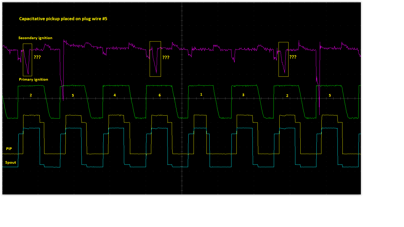 Weird secondary ignition profile - Ford Truck Enthusiasts Forums