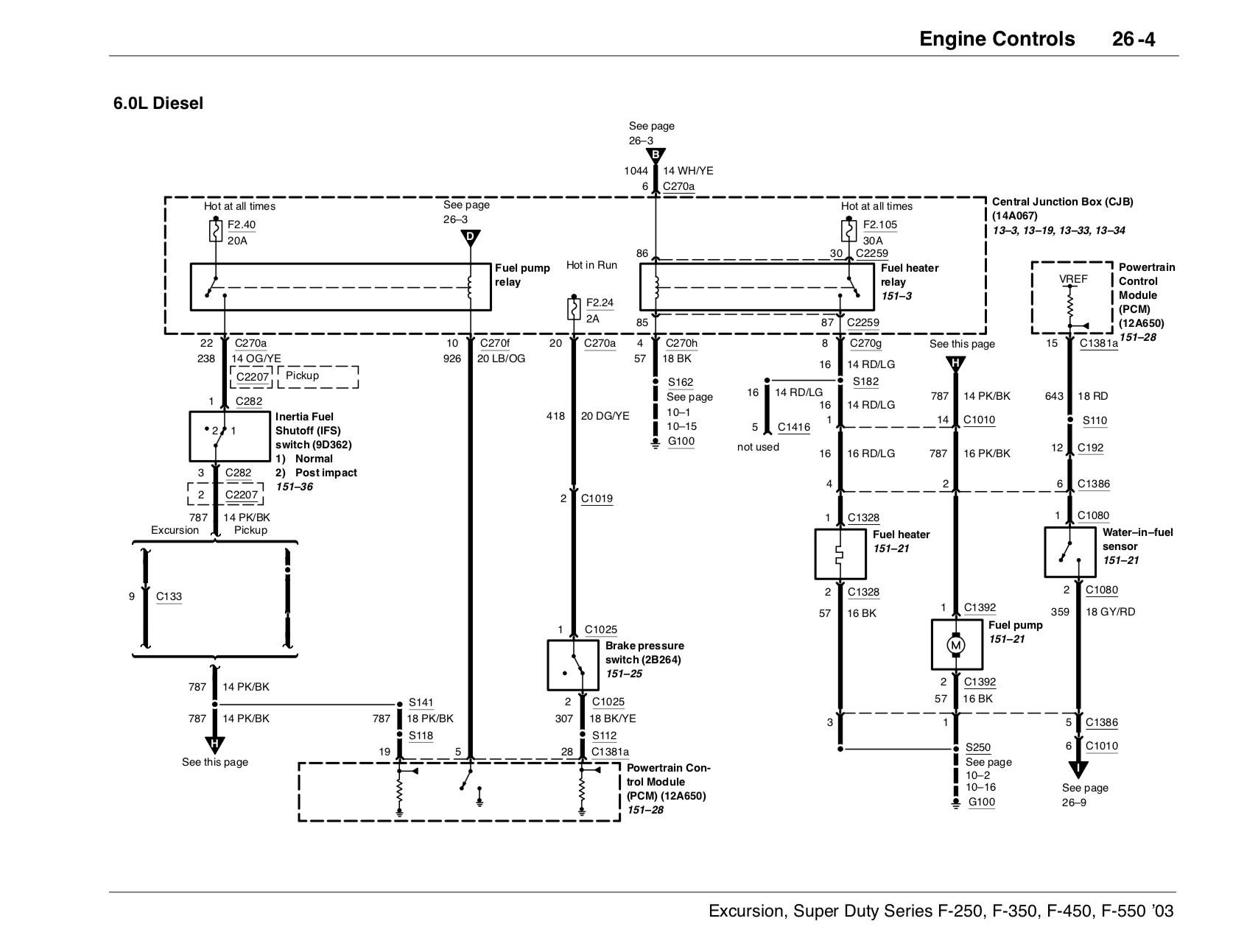 Water in Fuel light - Ford Truck Enthusiasts Forums