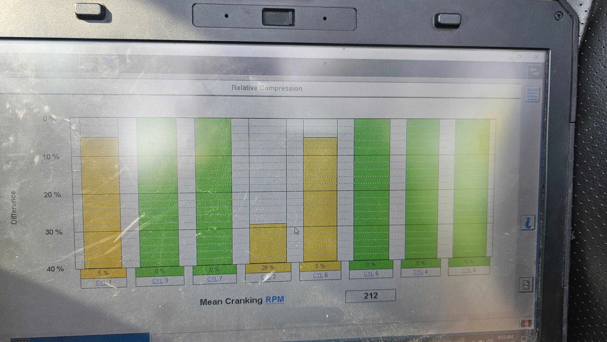 2013 F250 6.7 Missfire (P0266, P0281) - Ford Truck Enthusiasts Forums