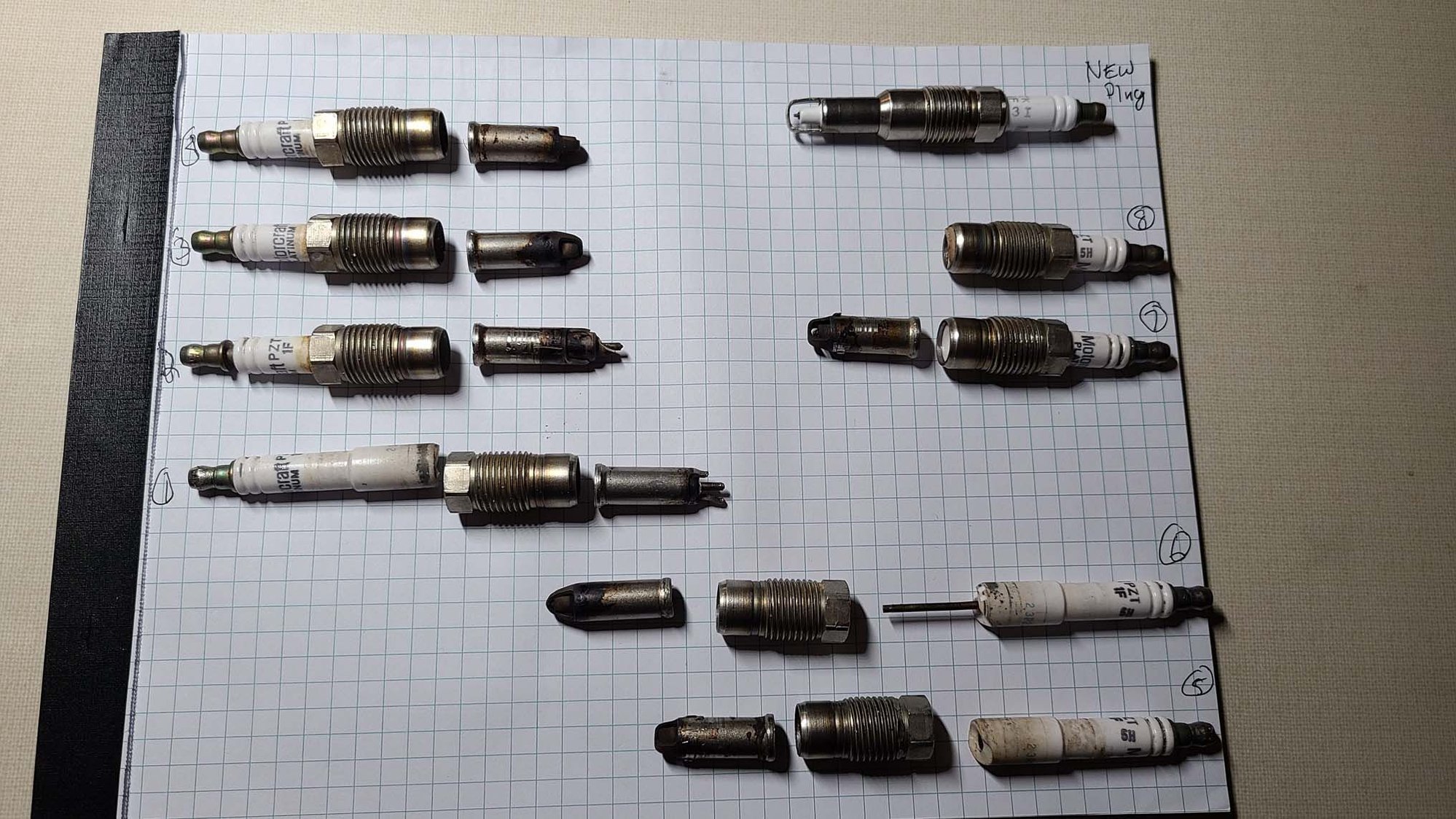 Spark plugs - Ford Truck Enthusiasts Forums