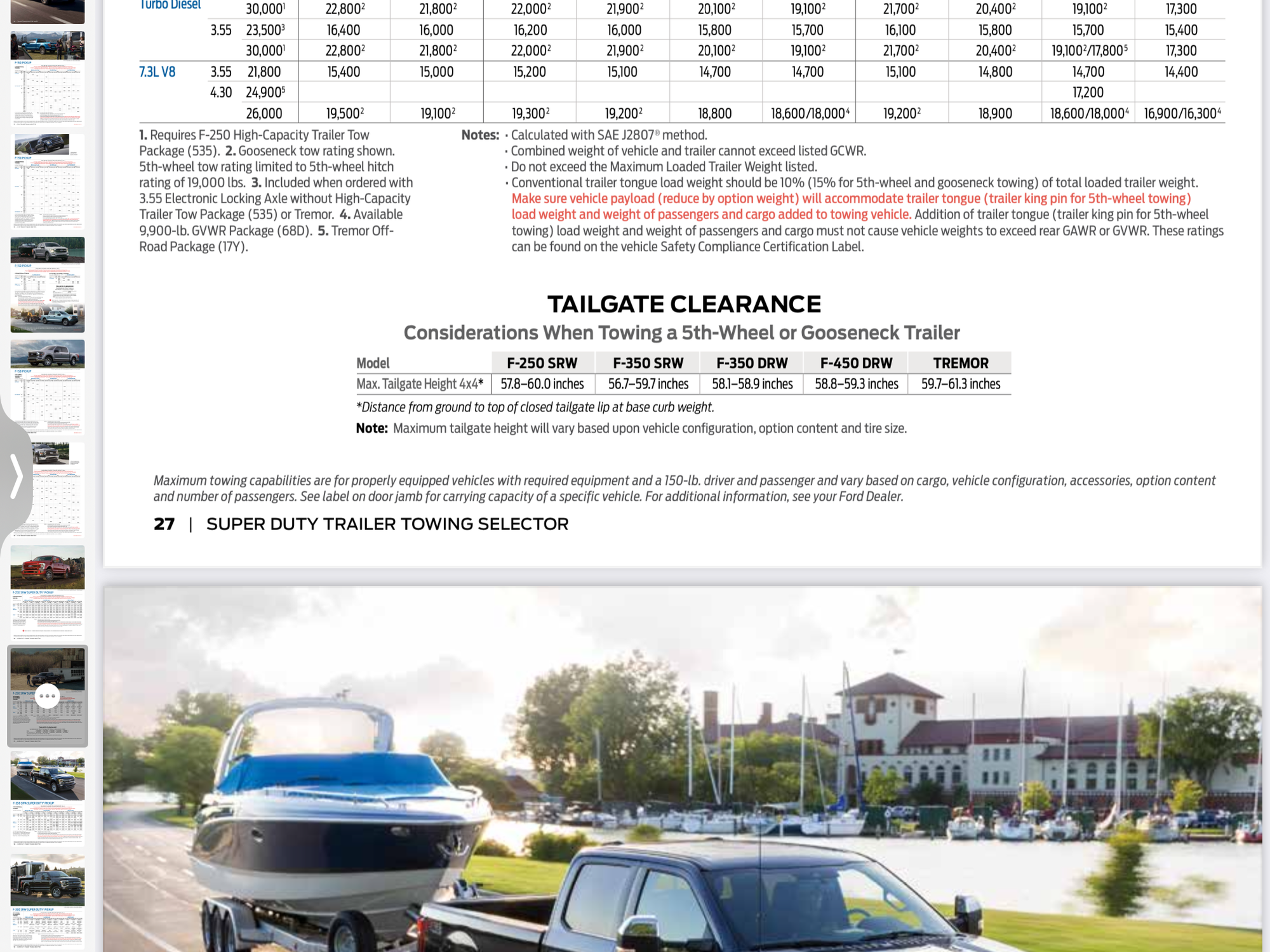 Towing with a F250 7.3 Gas w/3.55 Axle - Page 2 - Ford Truck ...