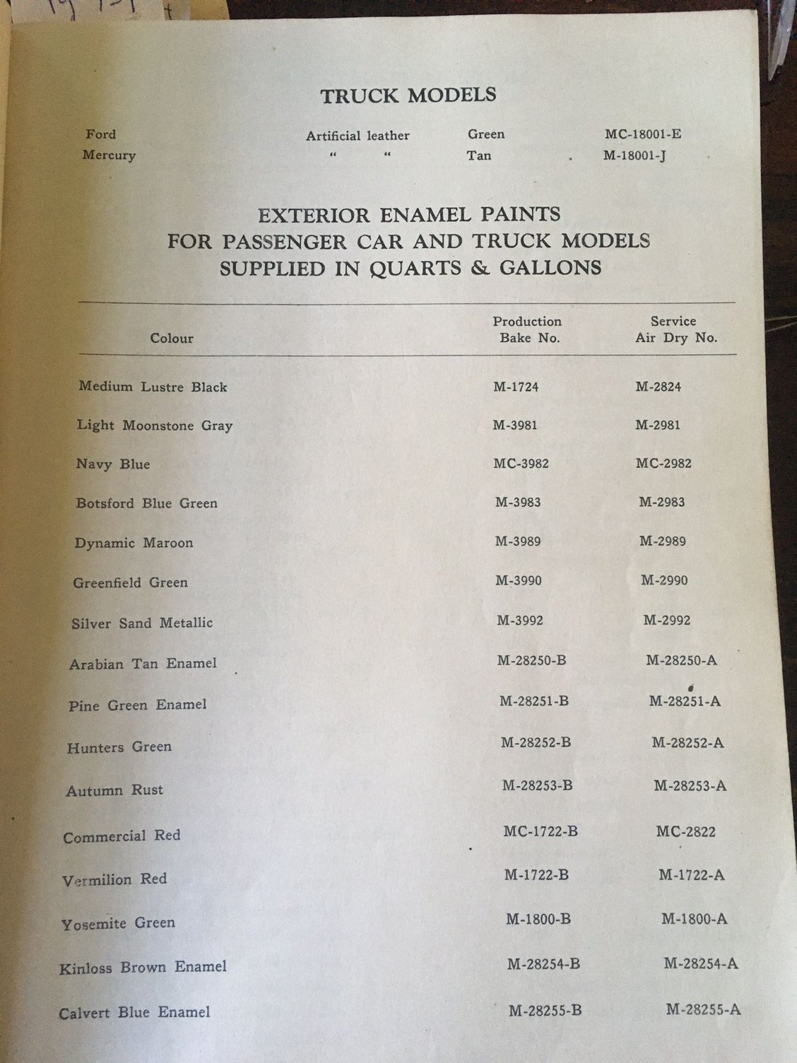 Help identifying my trucks - Ford Truck Enthusiasts Forums