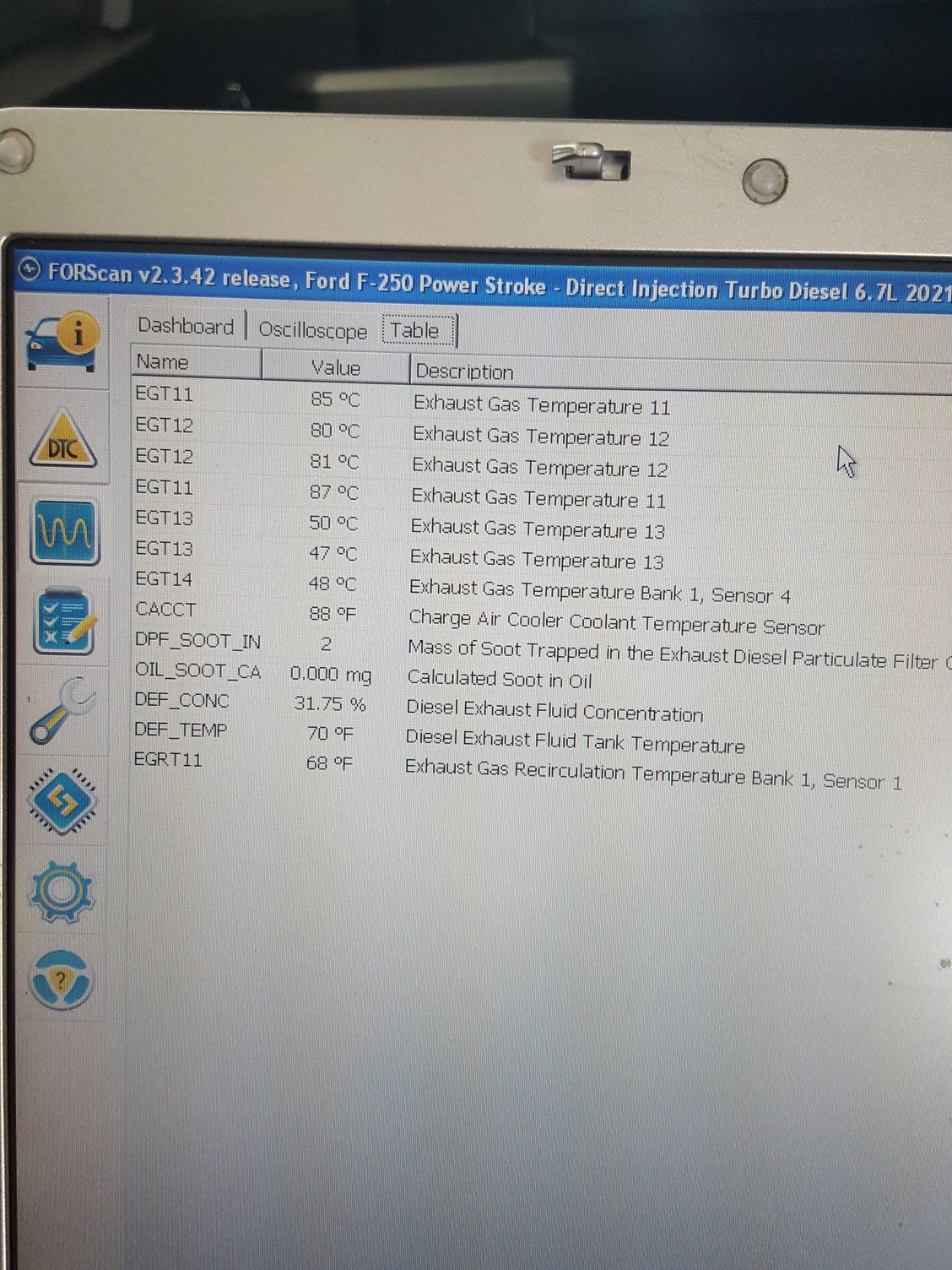 What gauge PID's do you use from Forscan? - Ford Truck Enthusiasts Forums