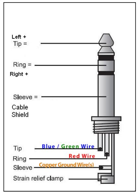 DIY Pulse Adapter? - Page 3 - Ford Truck Enthusiasts Forums