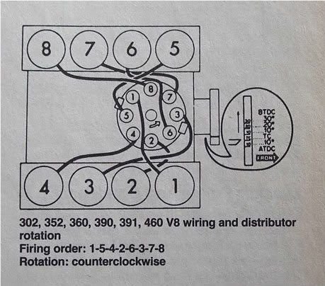 1967 F100 352 distributor timing plug placement question - Ford Truck ...