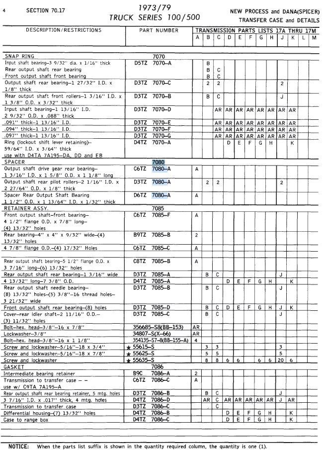 NP205 (divorced) front output shaft "bushing?" - Ford Truck Enthusiasts ...