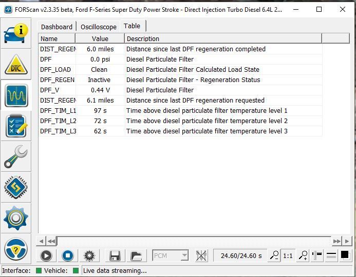 DPF Timer Reset - Ford Truck Enthusiasts Forums