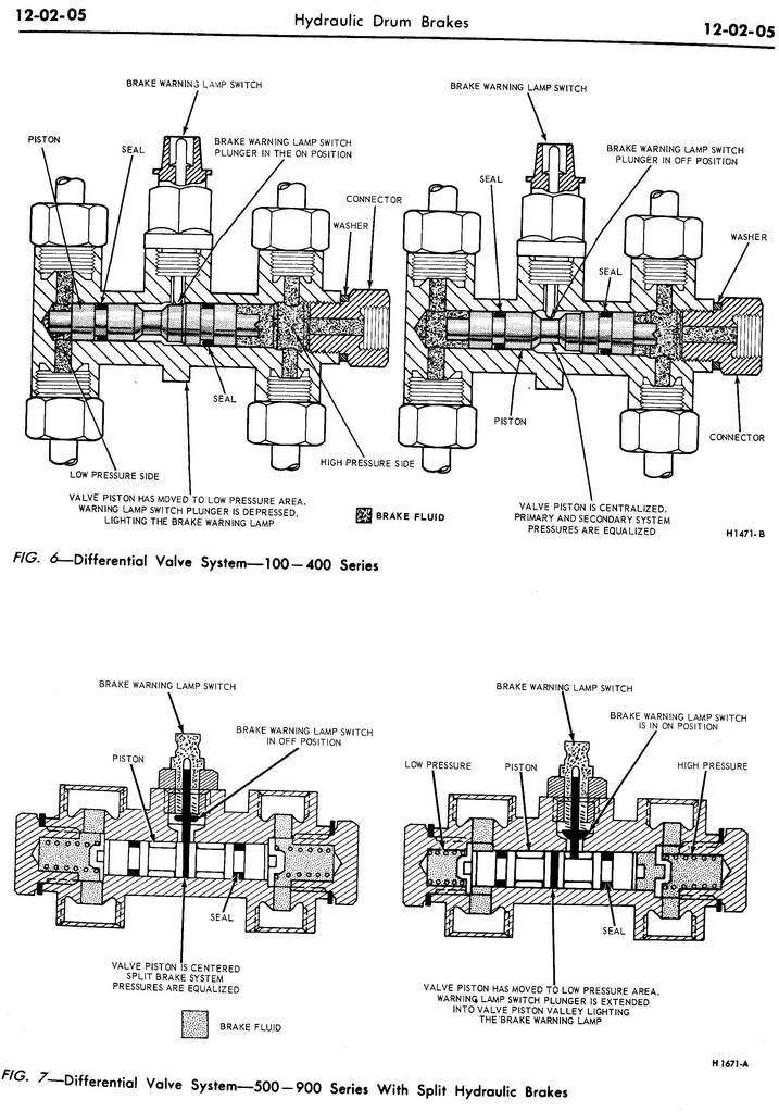 Need a differential/proportioning valve - Ford Truck Enthusiasts Forums
