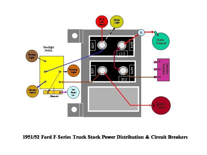 Battery Connection for 6 Volt - Ford Truck Enthusiasts Forums