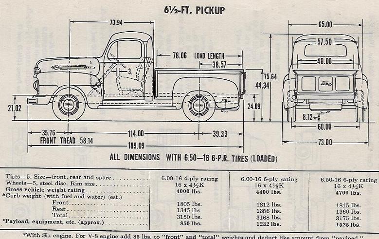 how low can you go - Page 2 - Ford Truck Enthusiasts Forums