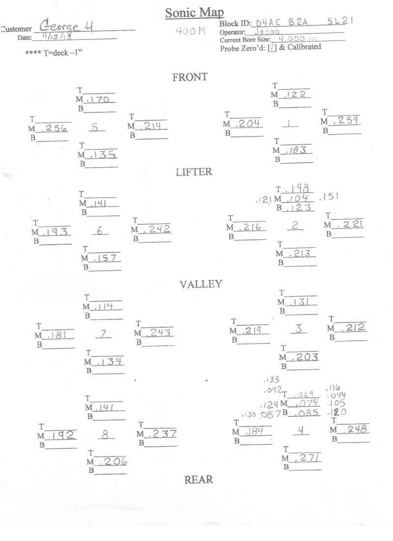 NEED 351M/400 Truck Block - Ford Truck Enthusiasts Forums